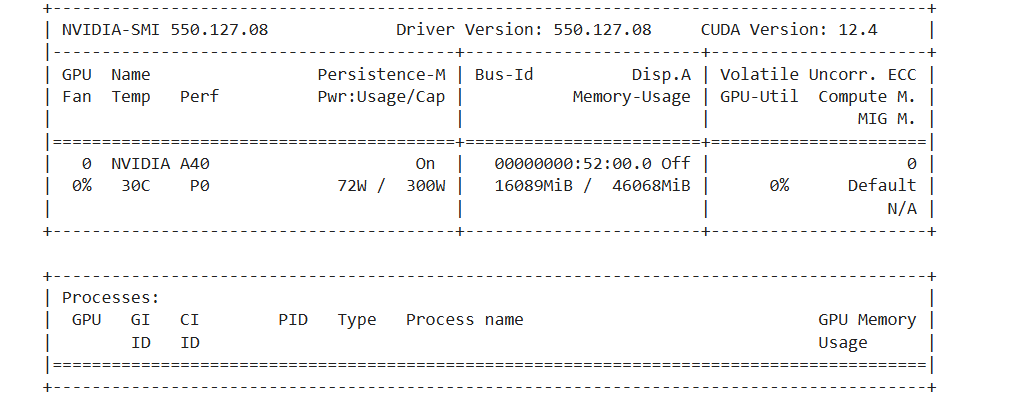 Baseline Qwen 2.5-VL-7B Invoice Extraction - CORD dataset | Medium