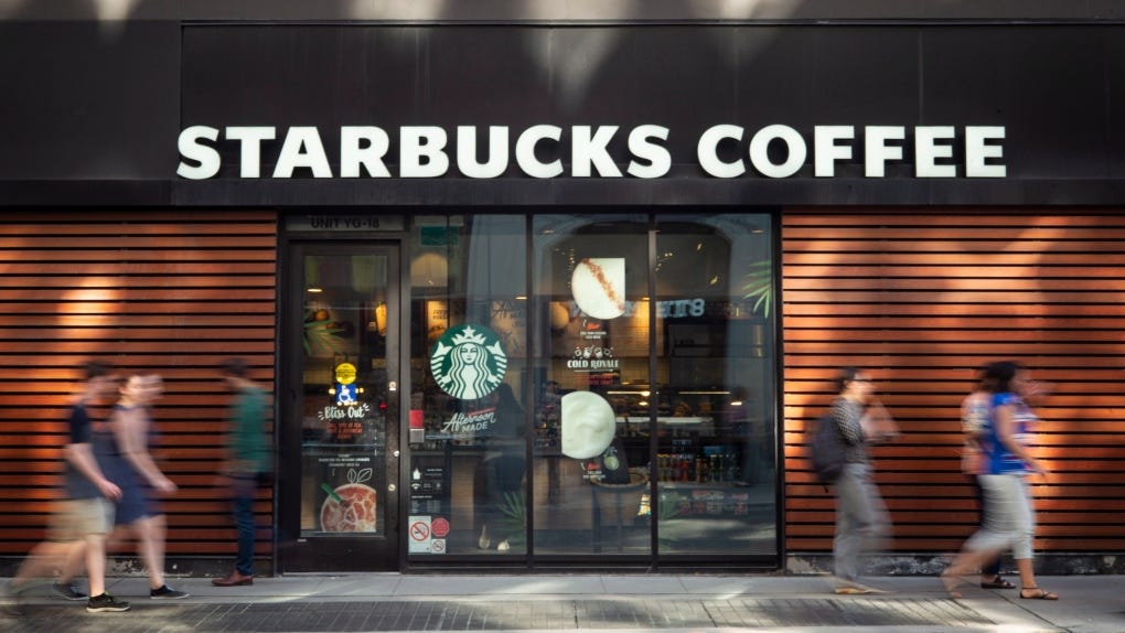 Forecasting of Starbucks Promotional Deals | by Annie Thomas | Medium
