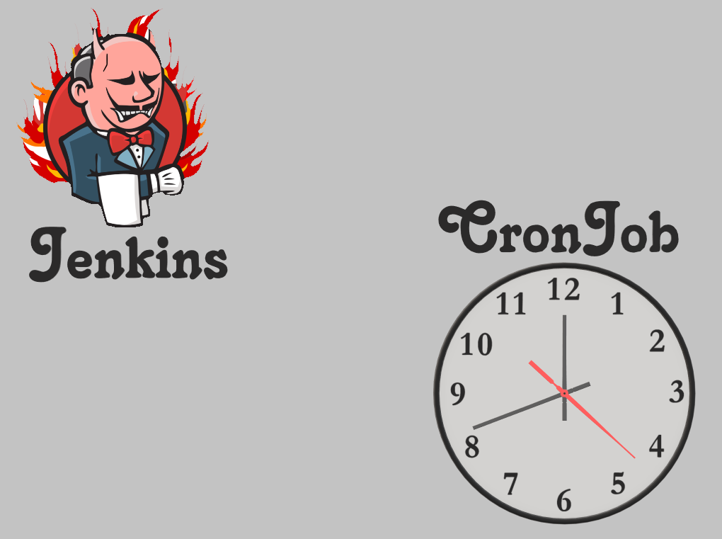 Berkan İle Jenkins’e Doğru - Değişkenler ve Cron | by Berkankarayilmaz | Nov, 2024 | Medium