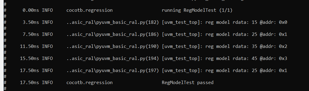 PYUVM RAL(Register abstraction layer) | by Muhammed Kocaoğlu | Medium