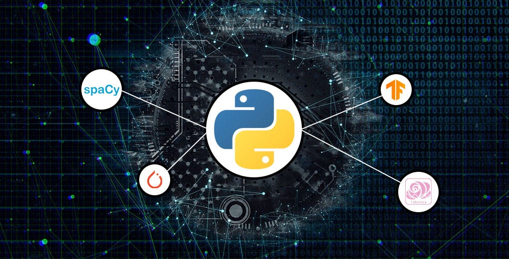 Python Tutorial 13 Of 50 From Beginner To Expert Your Guide To Python Libraries By Alain