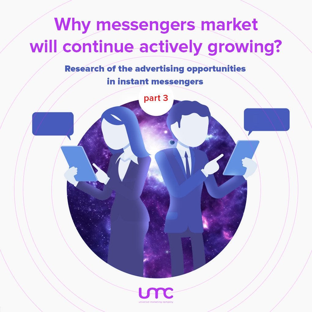 Why messengers market will continue actively growing? Research of the ...