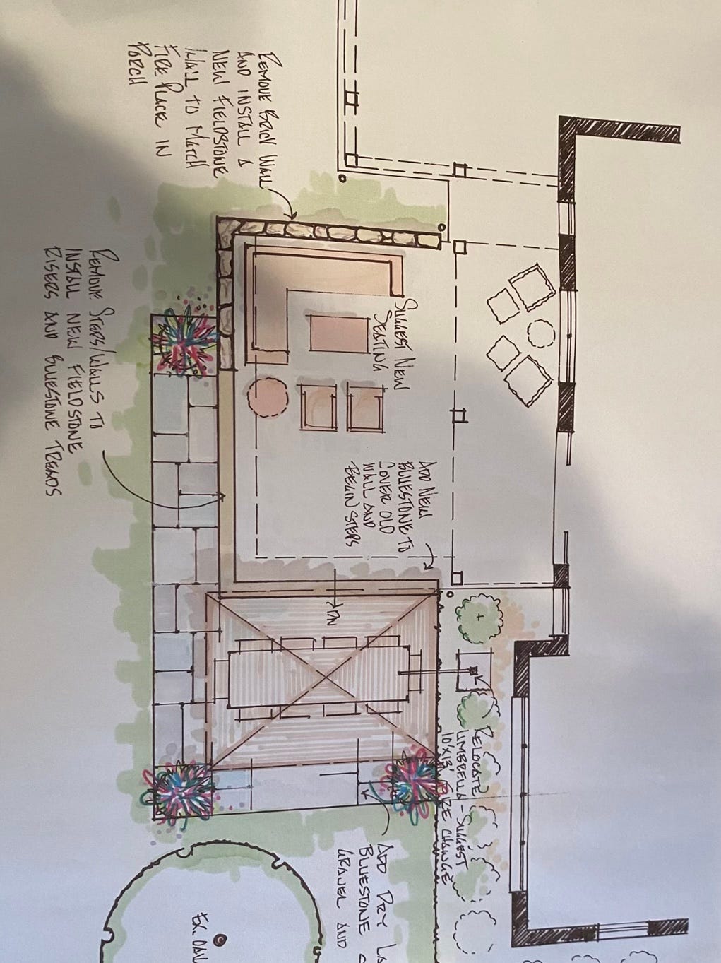 Plato For Landscape Architects: why architects think the way they do ...