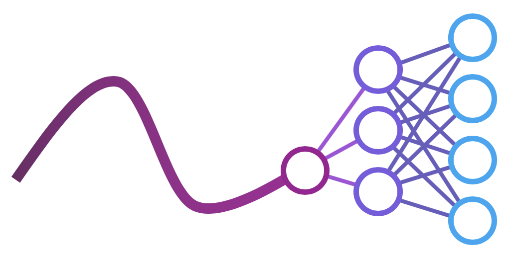 WeatherBench: A benchmark dataset for data-driven weather forecasting | by Stephan Rasp | Medium