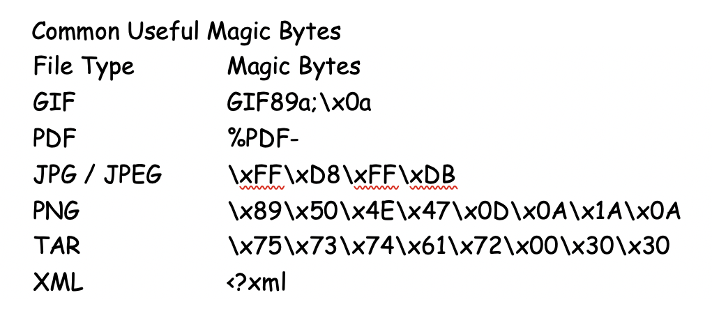 Multi Xss Exploit In Upload File Hello Amazing Hunters Today I Want To By M7arm4n System