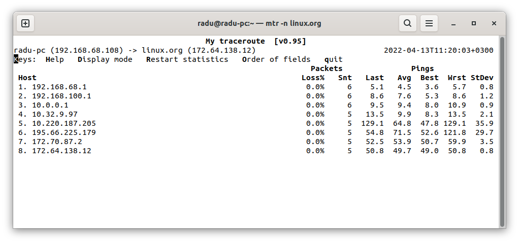 Network health overview with mtr, ss, lsof and iperf3 | Medium