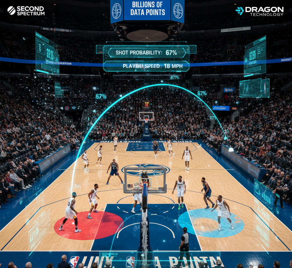Smarter, Faster, Safer: How AI is Reinventing Athlete Performance and ...