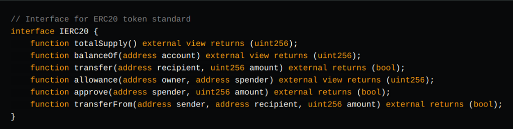 Abstract Contracts & Interfaces.. Interfaces in solidity , what they are… | by Frankie Ejezie ...