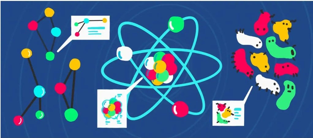 A Look at Atomic Design Approach in the Context of Web Design | by ...