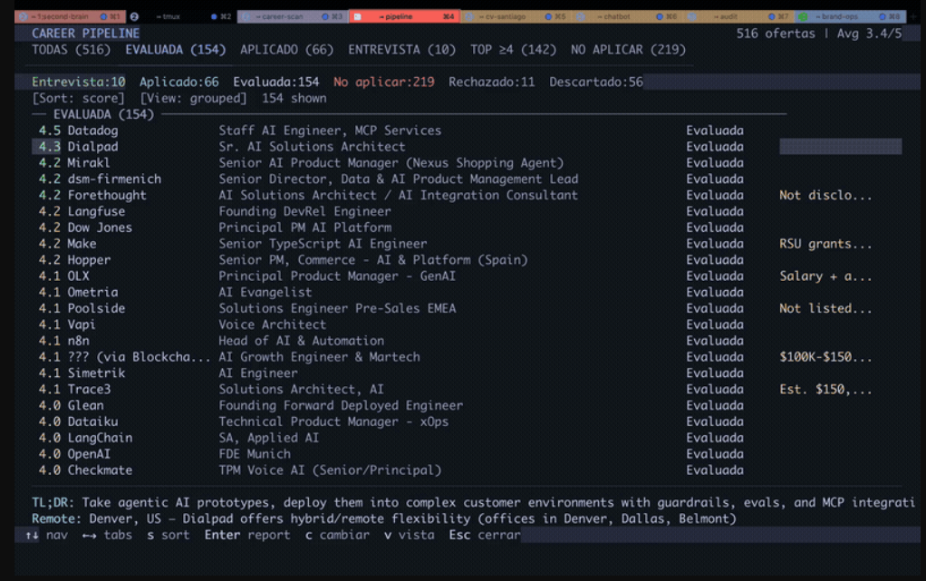 How One Dev Built an AI Job Search System That Scored 740+ Jobs, And ...
