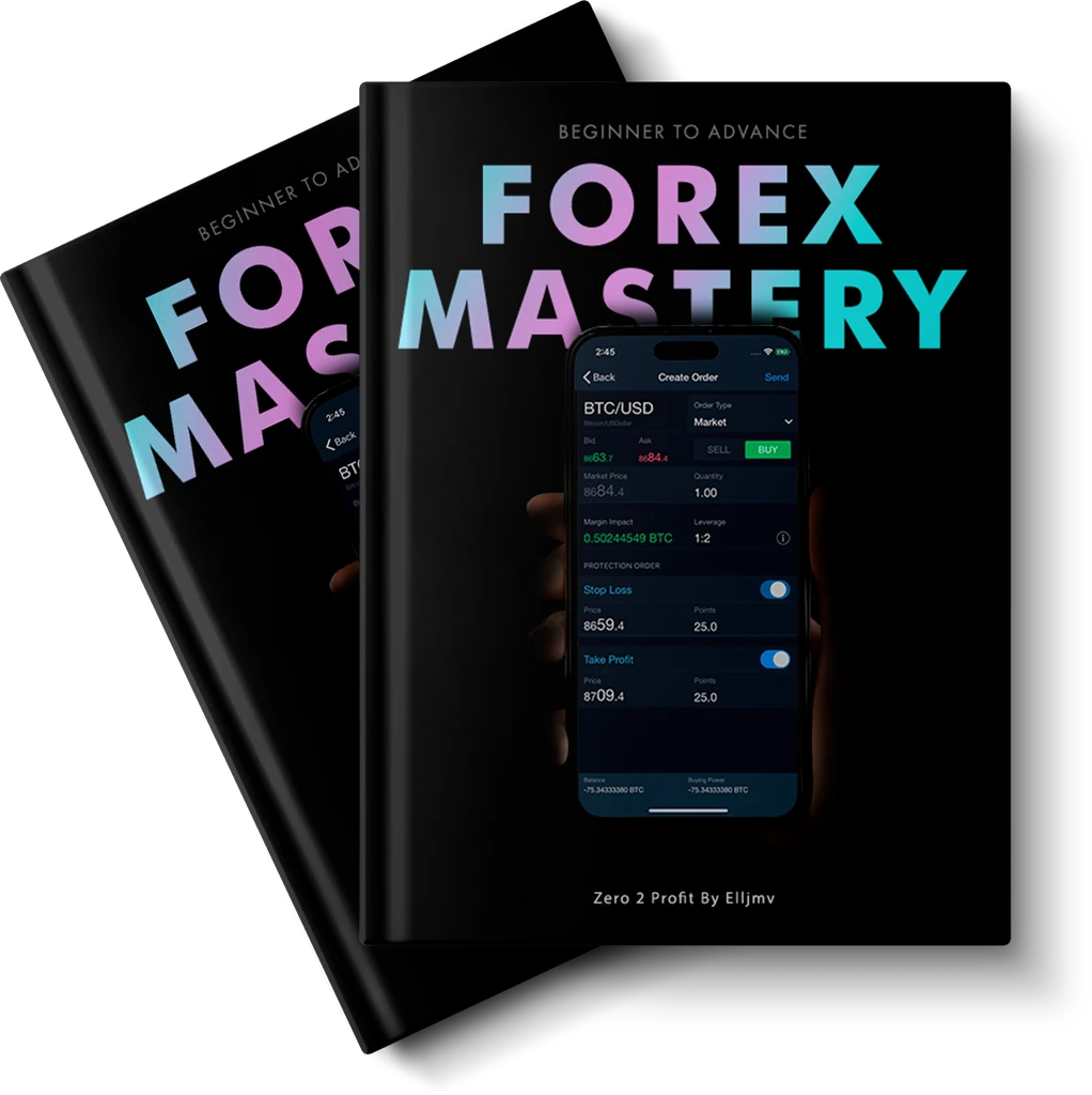 Zero2Profit: Your Gateway to Mastering Forex Trading | by Deon Le Roux ...