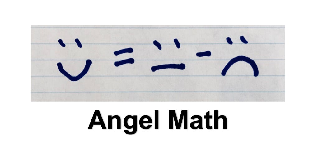 When To Be Impatient. Entrepreneurs and Angel Investors often… | by New ...