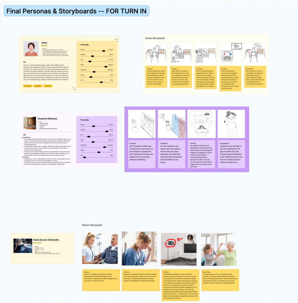 Week 3: Refining Personas and Storyboards to Reflect Our Mission ...