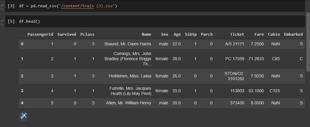 4 TOOLS FOR AUTOMATIC EXPLORATORY DATA ANALYSIS (EDA) IN PYTHON. | by ...