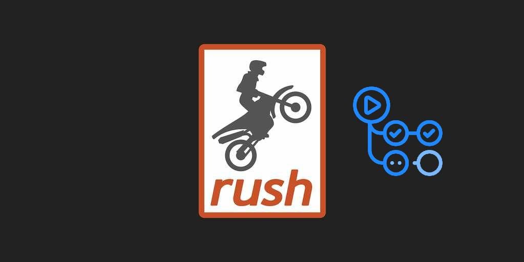 Build a scalable front-end with Rush monorepo and React — Part 4 | by ...