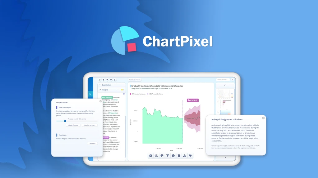 ChartPixel Lifetime Deal | Data Analysis Tools | by Dipan chakma | Aug, 2024 | Medium