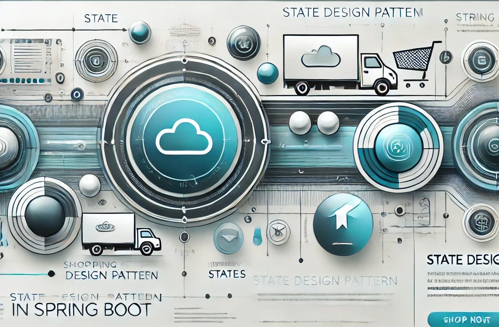 Leveraging the State Design Pattern in Spring Boot for Order Management | by Palmurugan C ...