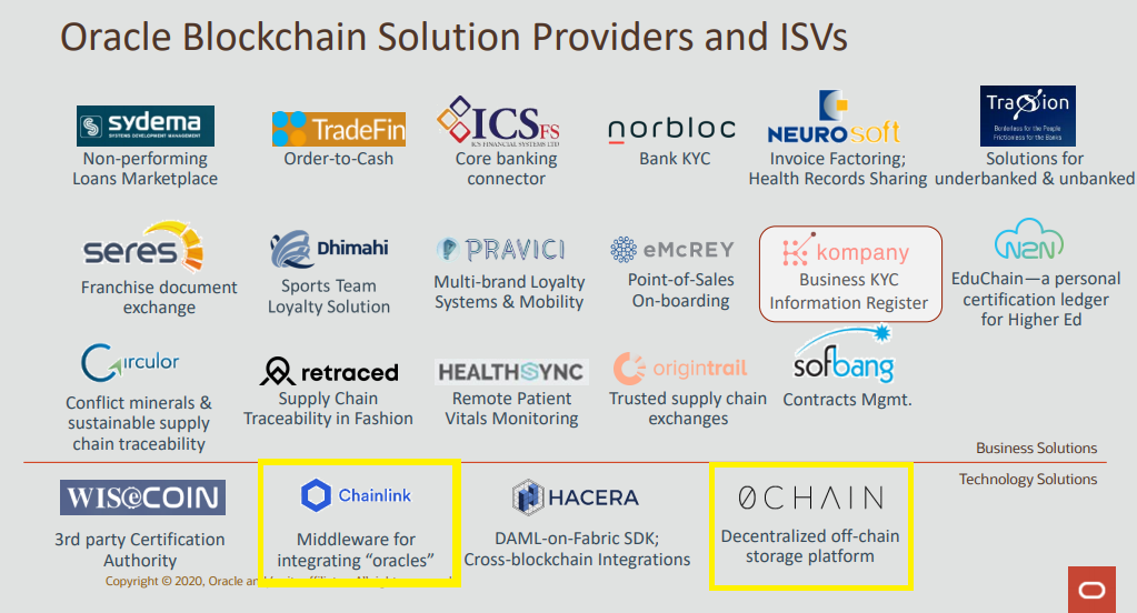 Chainlink & 0Chain: Oracle Blockchain Partners | by Chad Hanson | Medium