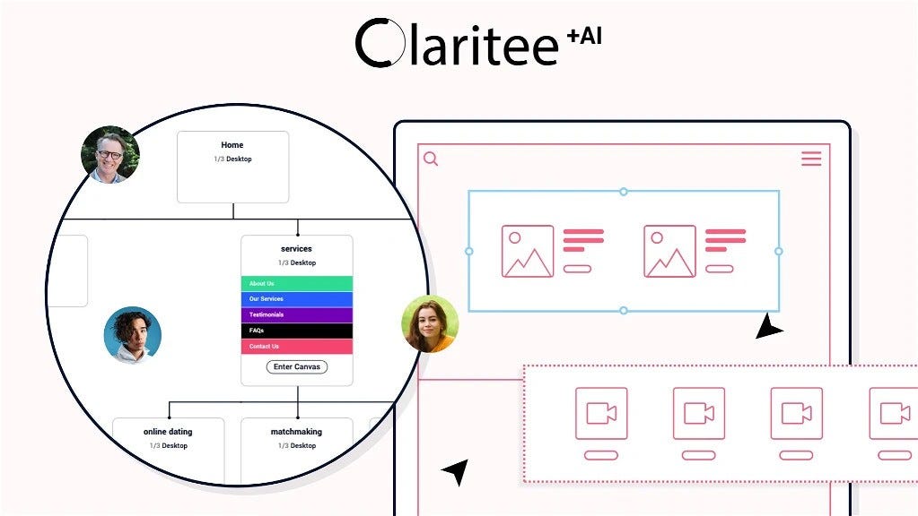 Claritee Lifetime Deal | Drag-and-Drop Wireframing Solution | by Md ...