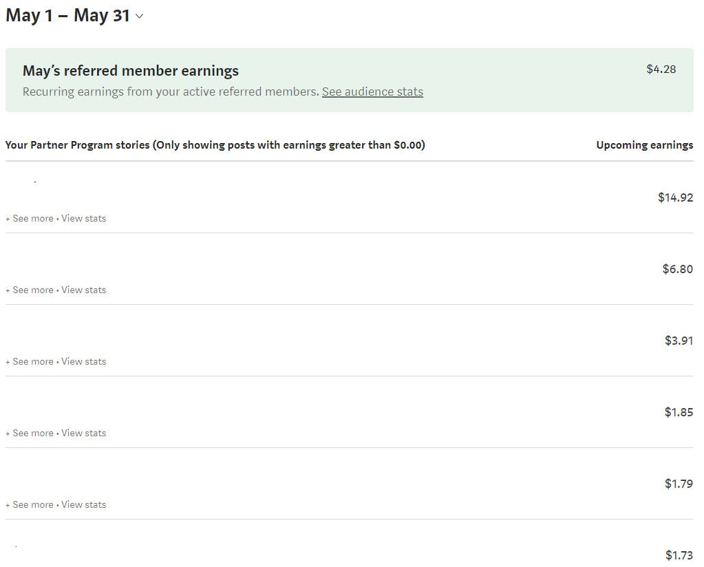 May Medium earnings, my highest so far | by Jared Davidson | Medium