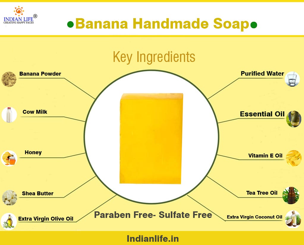 Going Bananas for Natural Skincare: Handmade Banana Soap~ Indianlife ...