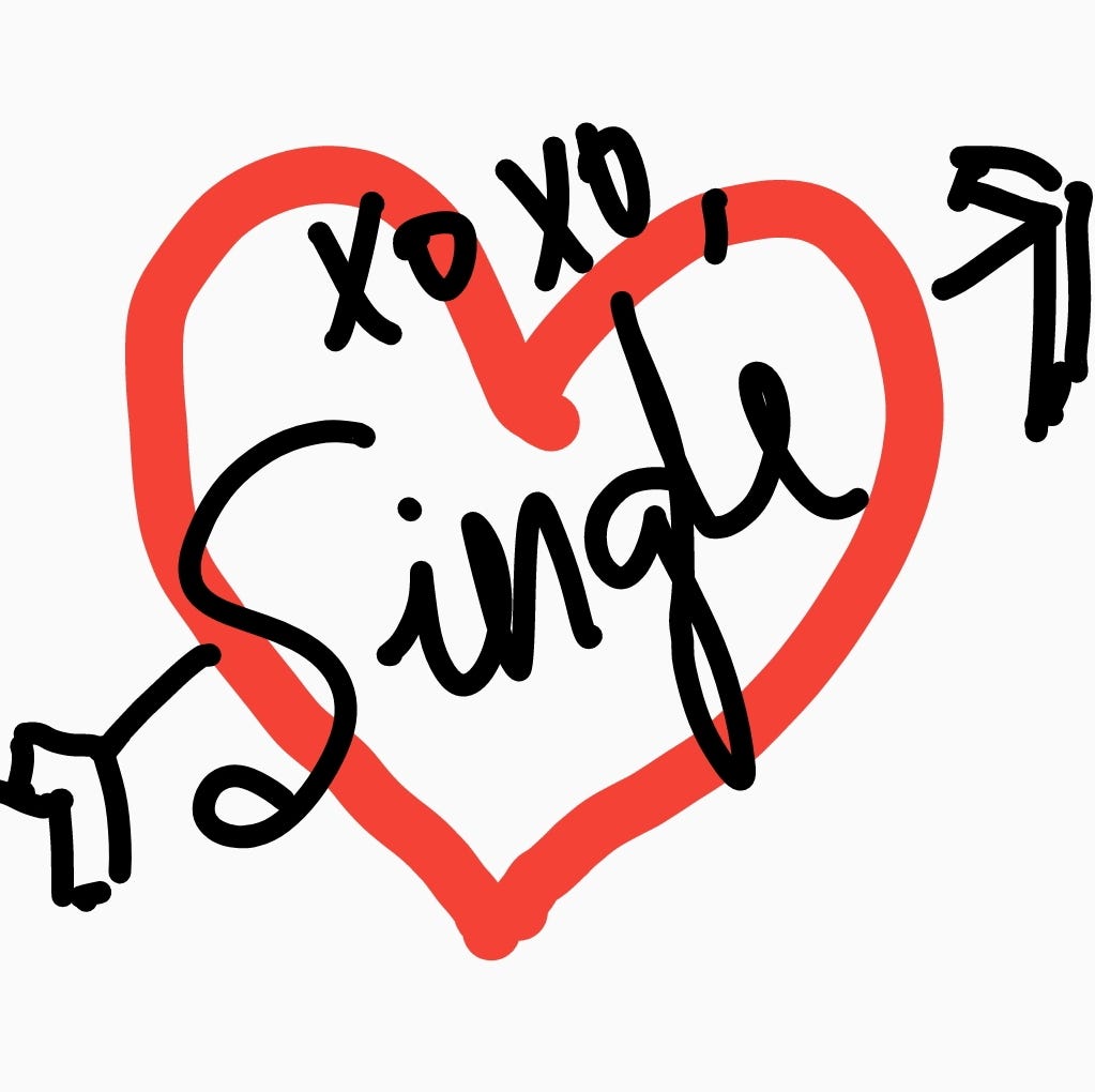 14 Things Single Millennial Women Can Do on Valentine’s Day | by Heidi ...