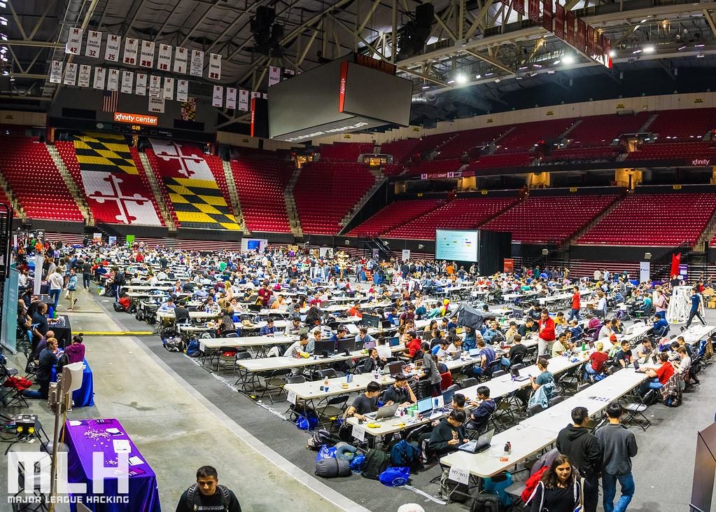 Introducing MLH’s North American 2019 Hackathon Season! | by Chi Nguyen | Major League Hacking