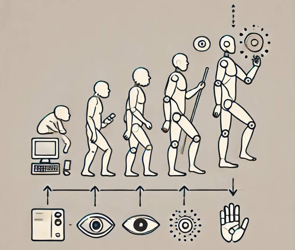 In the Beginning Was the Word: The Evolution of the New Inhabitants of ...
