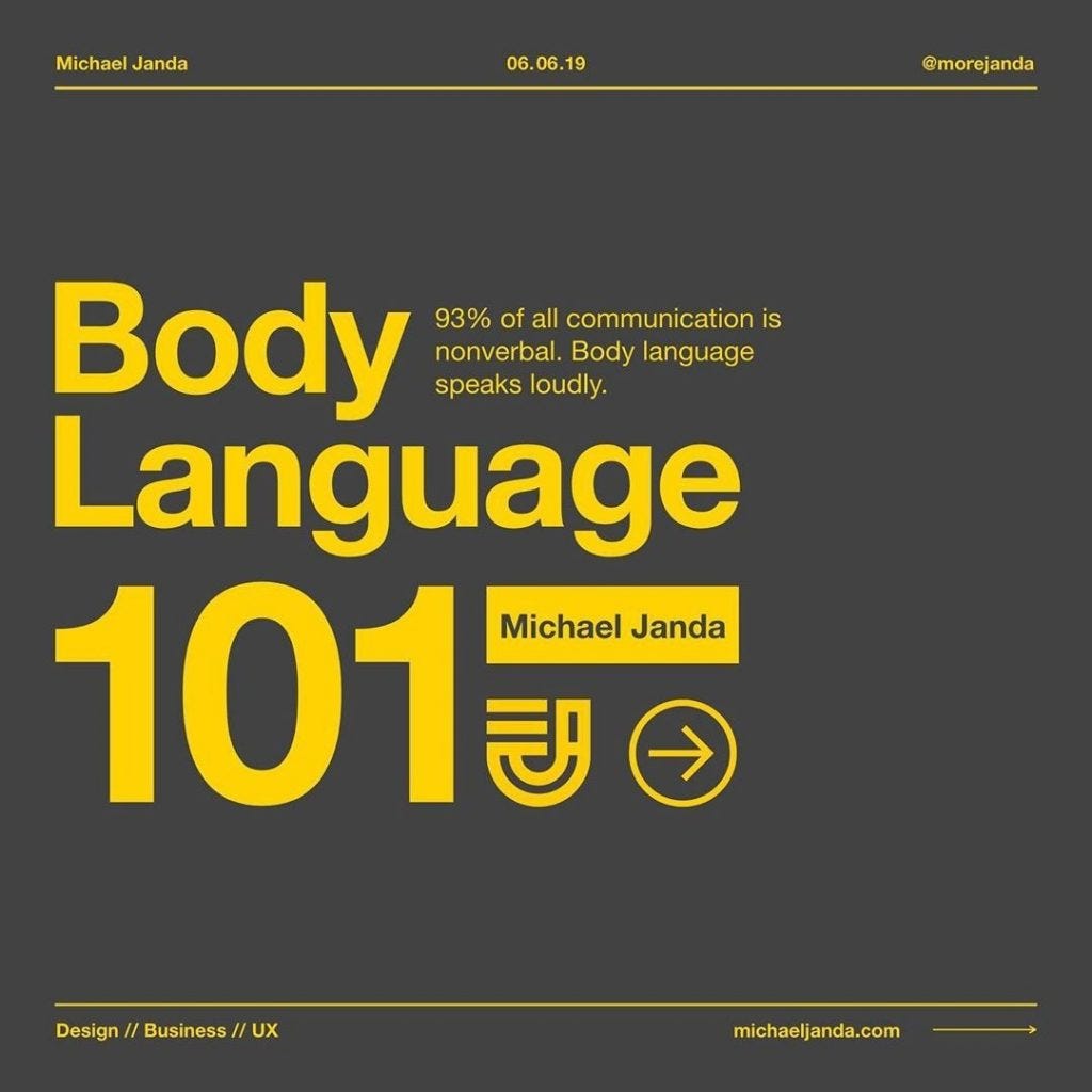 Body Language 101. Body Language 101 by @morejanda // 93%… | by Ruslan ...