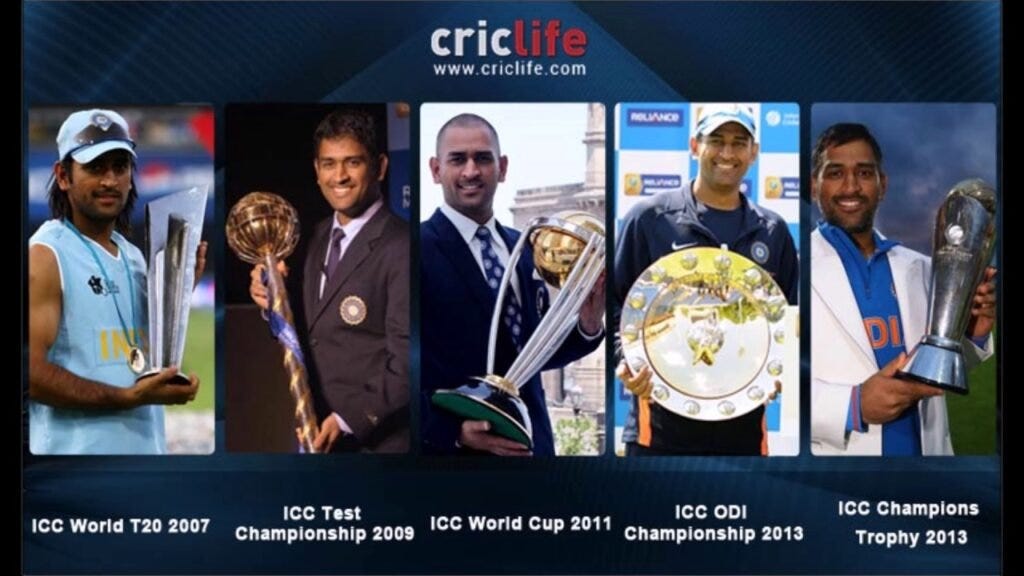MS Dhoni’s Trophy Collection: A Testament to Excellence | by Taaza ...