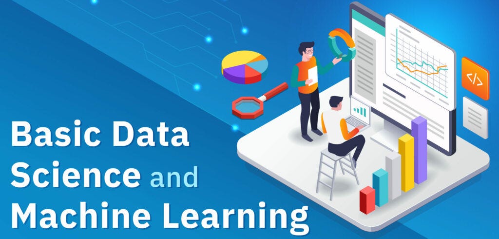 Understanding And Implementing Penalized Regression In R A