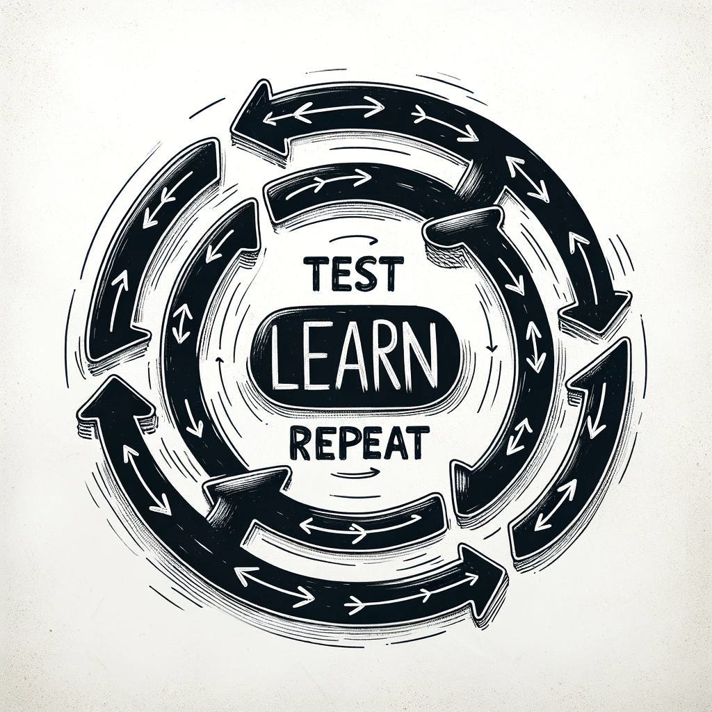 Productising AI — Getting Started Building AI Products | by Angus Allan ...