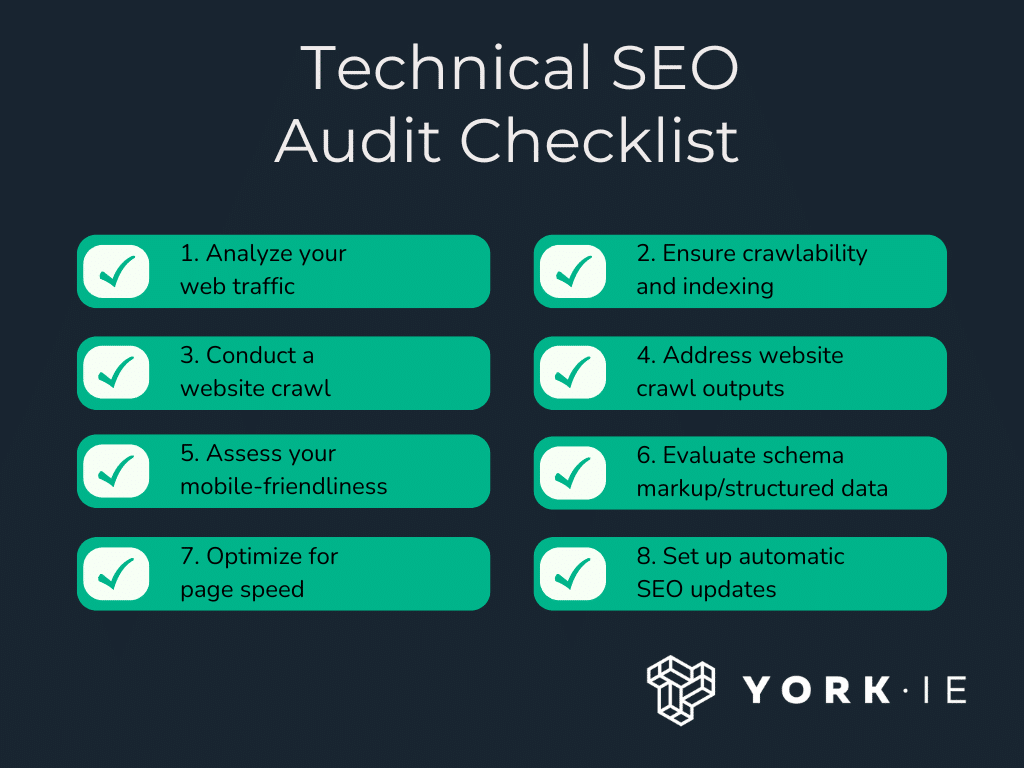 Complete SEO Audit Checklist: Boost Your Website’s SEO Effectively | by Janice Ali | Aug, 2024 ...