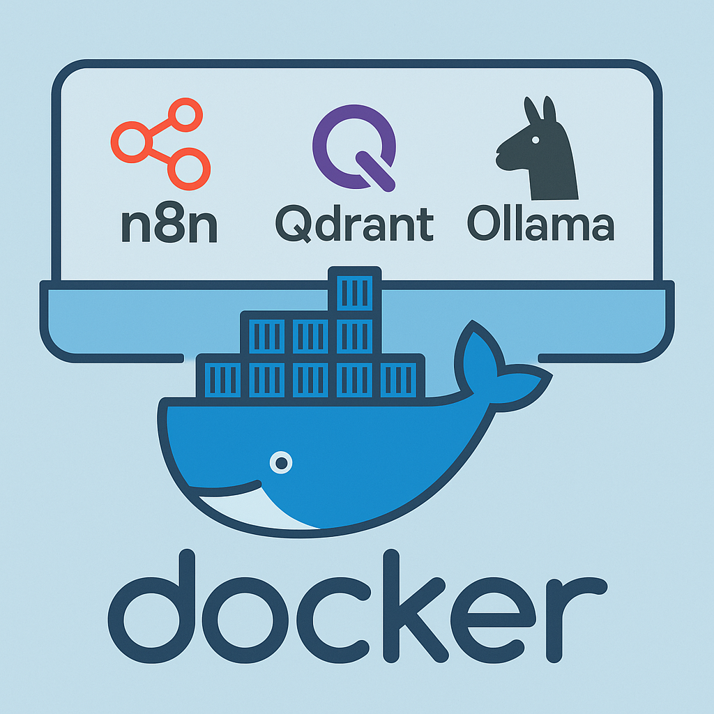 How to install n8n and create an LLM pipeline using Ollama & Docker | by Research Graph | Medium