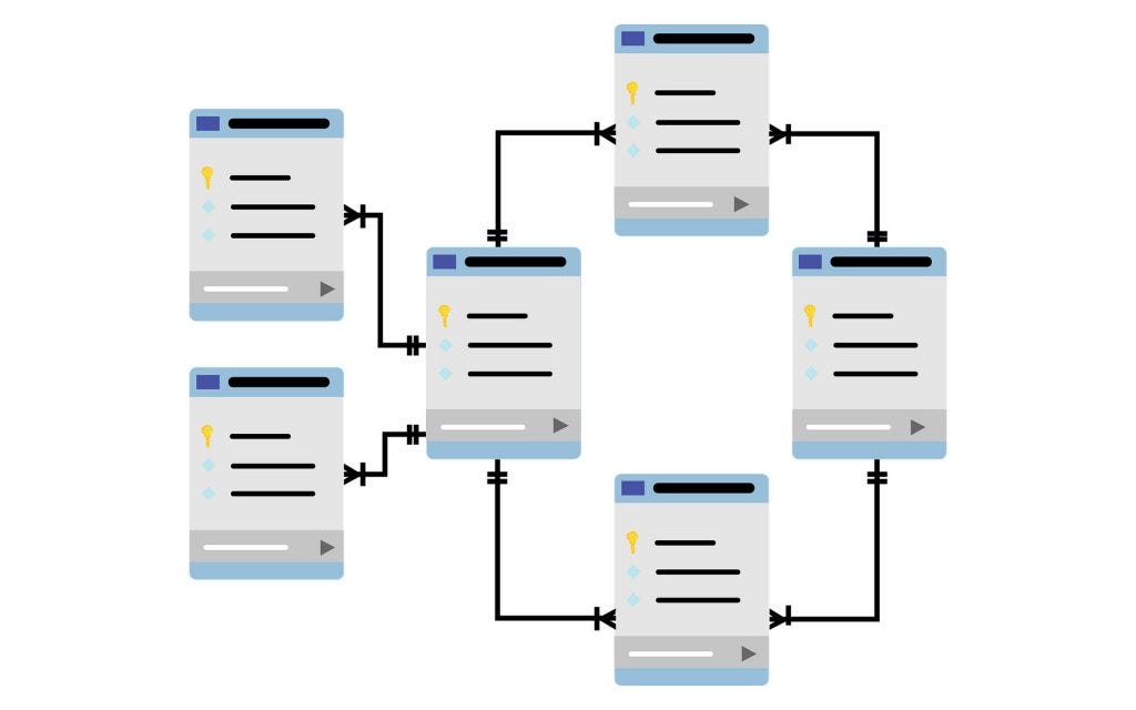 Switching Between MySQL, PostgreSQL, and SQLite | by ODSC - Open Data ...
