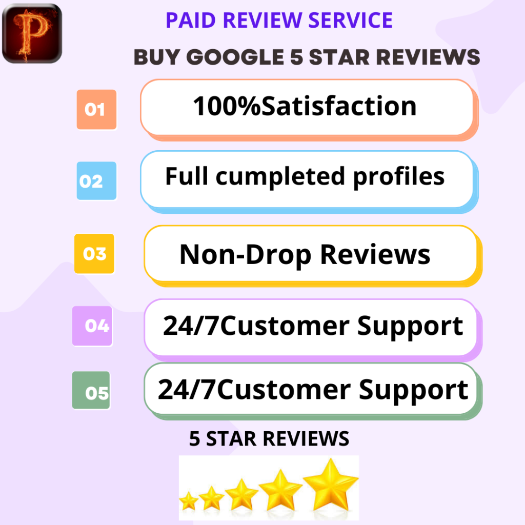 Buy Google 5 Star reviews. What is Buy Google 5 Star review? | by Levok ...