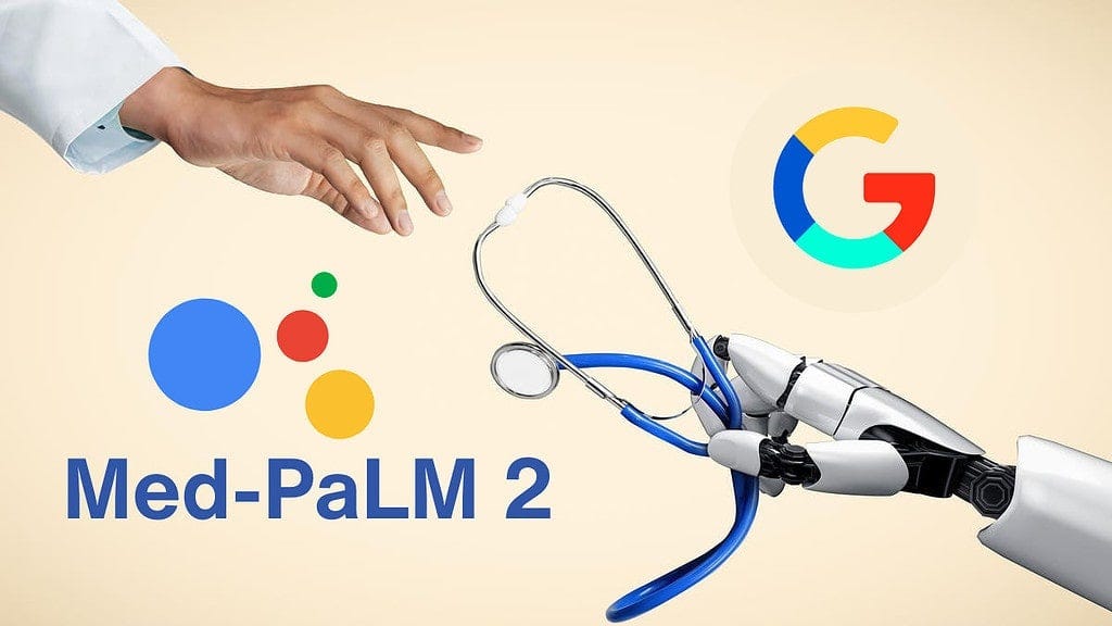 Recent Advancement in Medical AI: Introducing Med-PaLM 2 and the Road ...