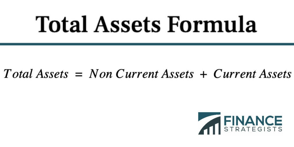 Assets And Liabilities Formula