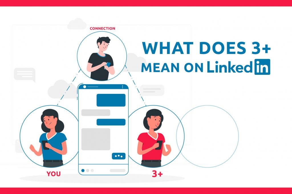 What Does 3+ Mean On LinkedIn?. LinkedIn is all about building and ...