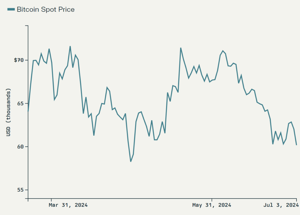 Current Market Analysis For Bitcoin Risks And Strategic Insights For current-market-analysis-for-bitcoin-risks-and-strategic-insights-for
