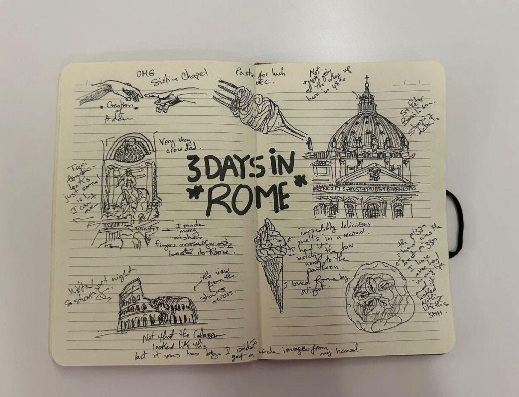 How to recreate my travel pages from my journal? | The Art and Beyond | by The Art and Beyond ...