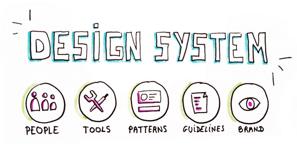 The Definitive Guide To Your Design Language System Roadmap | by ...