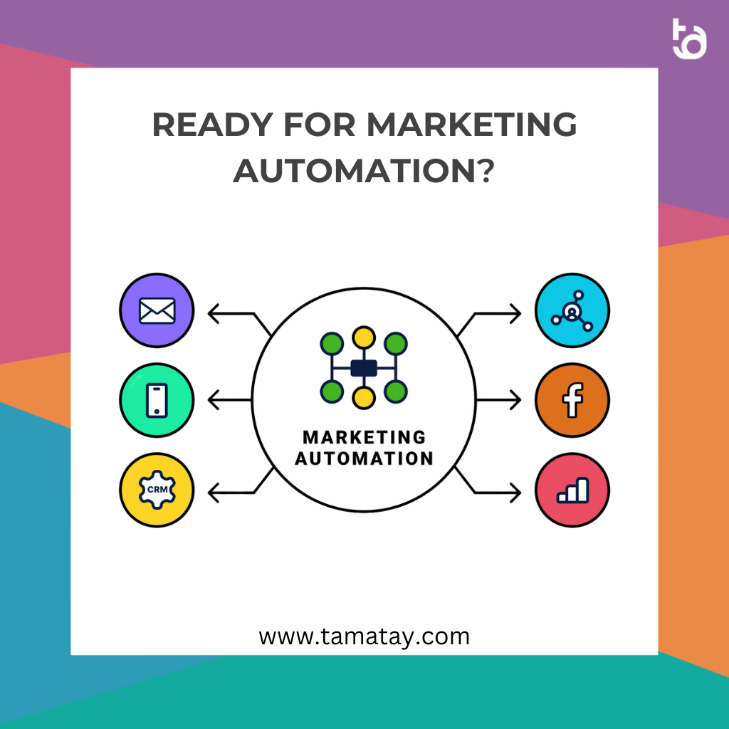 “4 Signs Your Company Is Ready for Marketing Automation” | by Tamatay ...