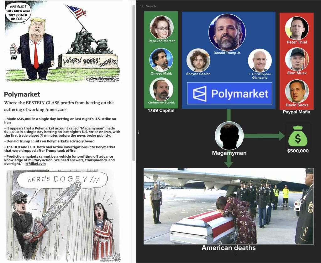 War Bets: How Donald Trump Jr.’s Polymarket Profited from Iran Strikes ...