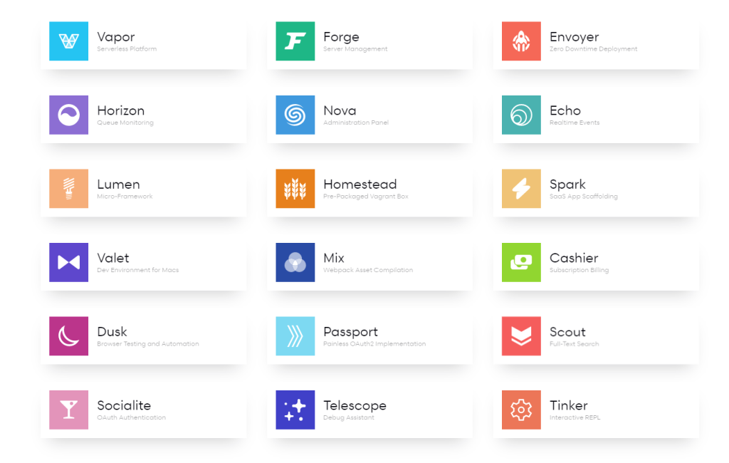 Getting started with Laravel. What is Laravel ? | by Nimna Perera | Medium