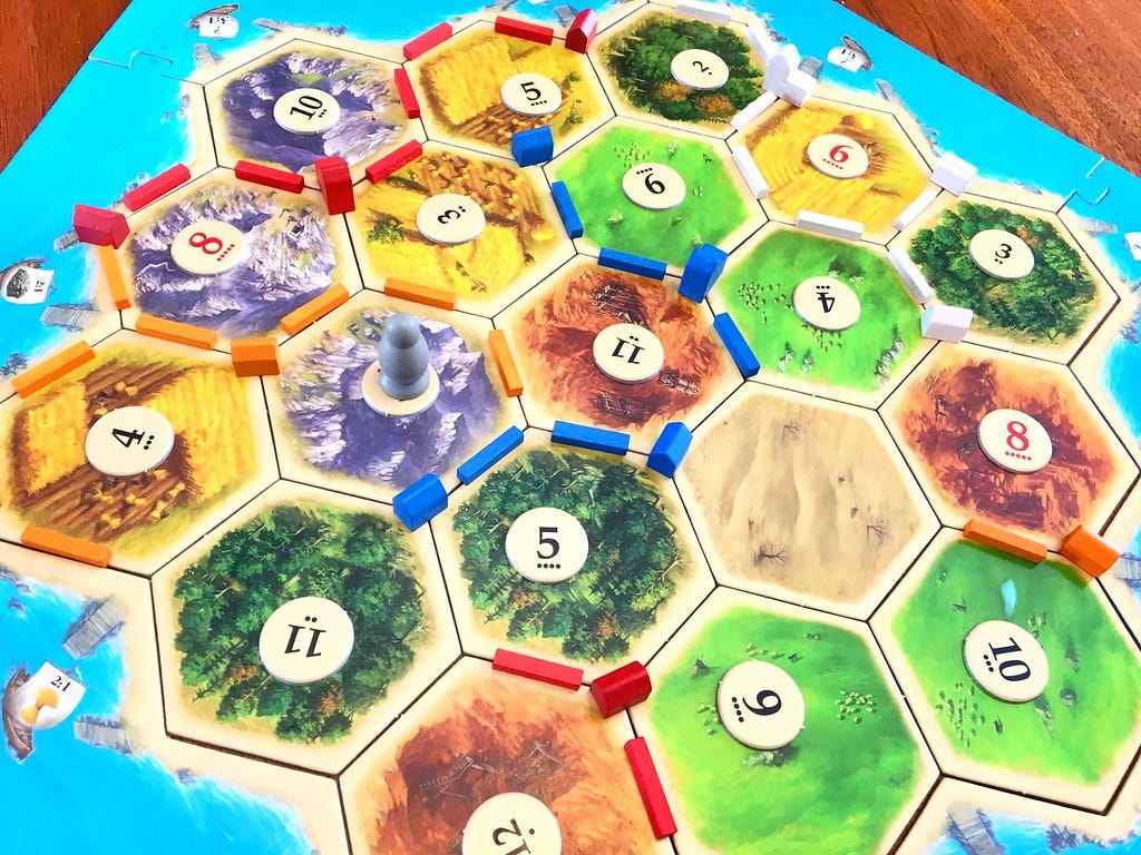 An Analysis of Resource Distribution in Catan | by Varad Kulkarni | Apr ...