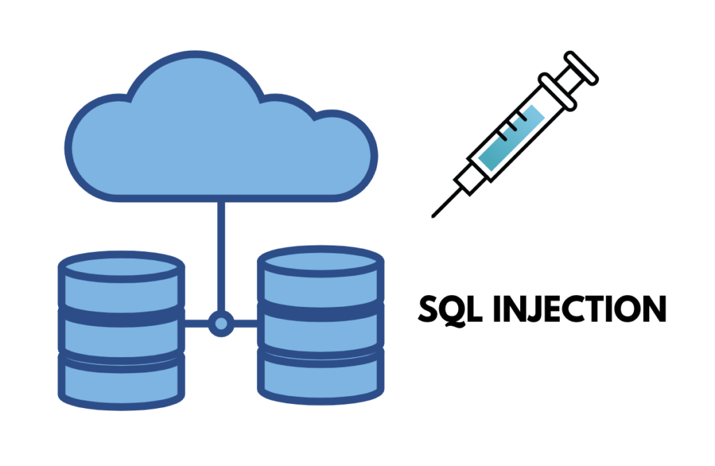 Building an SQL Injection Scanner Using Python | by Jsquared7 | System ...