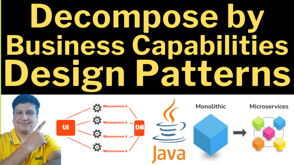 Decompose by Capabilities Design Patterns Tutorial with Example for Beginners | by CodeOneDigest ...