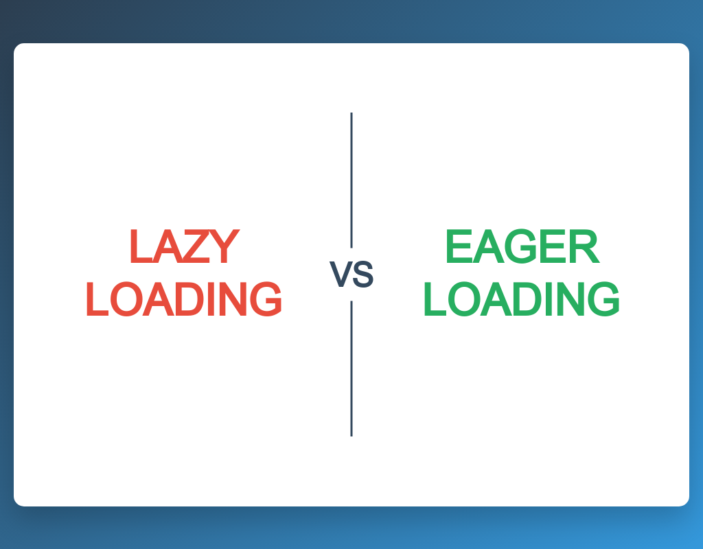 Lazy Vs Eager Loading In Hibernate — The Decision That Makes Or Breaks Performance By The 3116