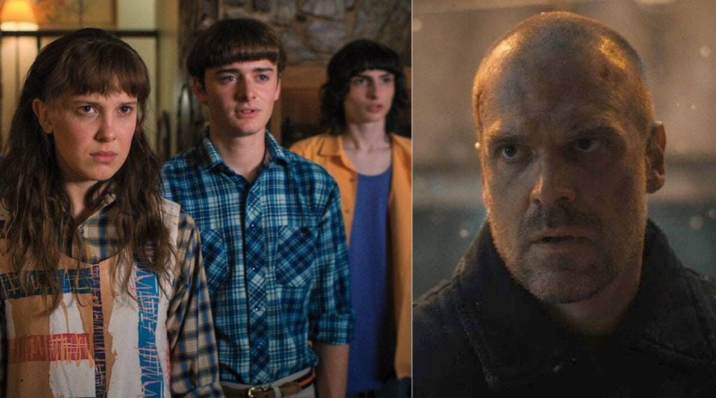 Eleven To Show The Evil Side Of Hers: Stranger Things 4 | by Jay Jangid ...